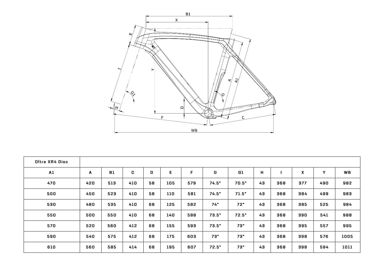 BIANCHI ( ビアンキ ) ロードバイク OLTRE XR4 DISC ( オルトレ XR4 ディスク ) RED eTAP AXS ...